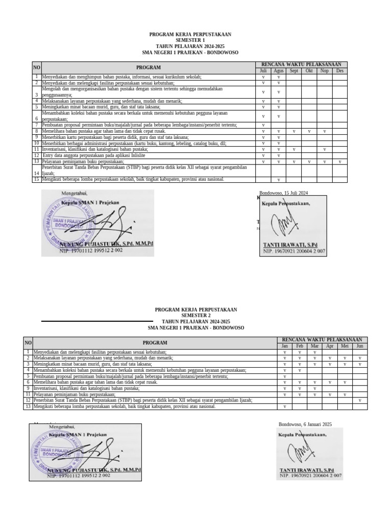 6. PROKER LANDSCAPE 2024-2025 | PDF