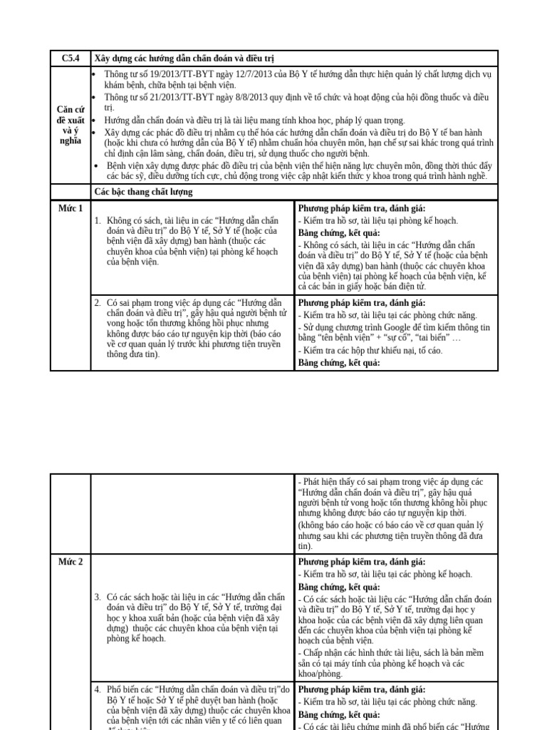 Muc 5 - 4 Chinh Sua | PDF