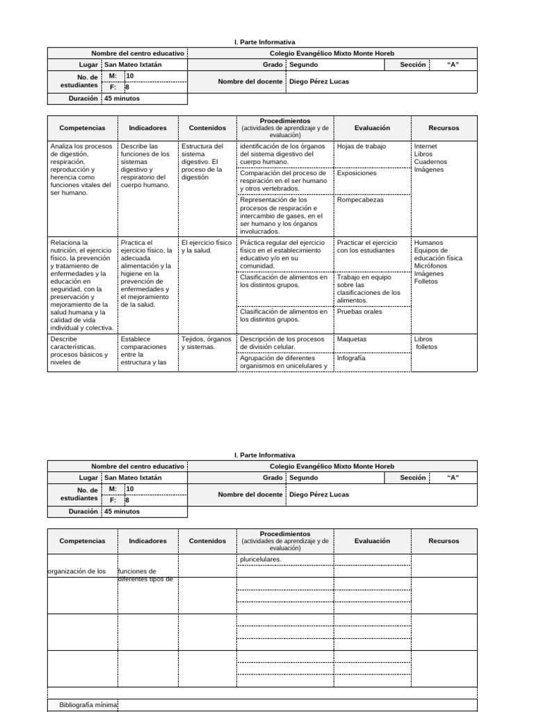 form_plan_aprendizajes abdiel | PDF | Aprendizaje | Respiración