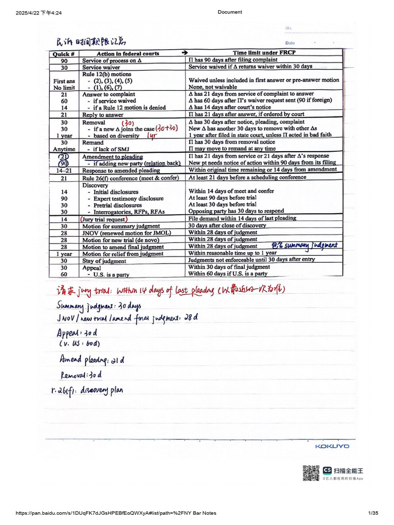 NY Bar Notes Overview 2025 | PDF