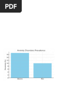 BRIEF-2 Executive Functioning Assessment | PDF