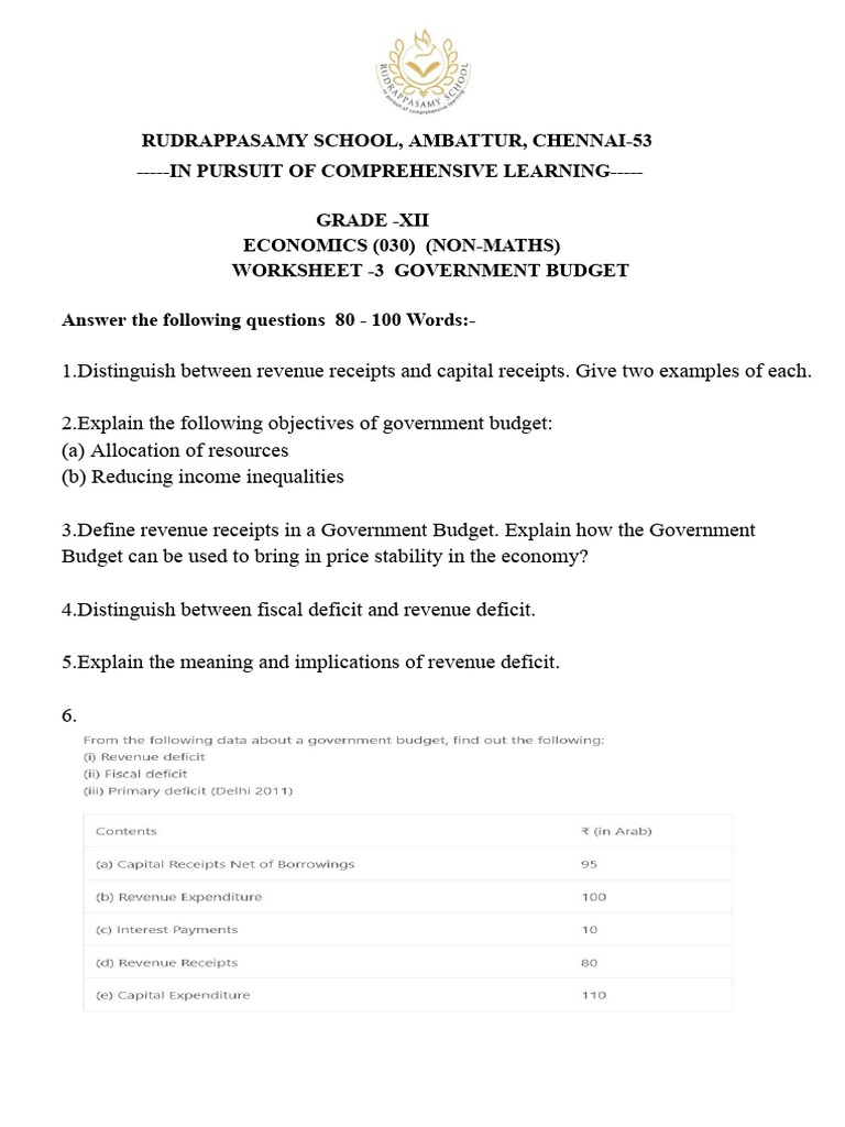 Government Budget Worksheet for XII Economics | PDF