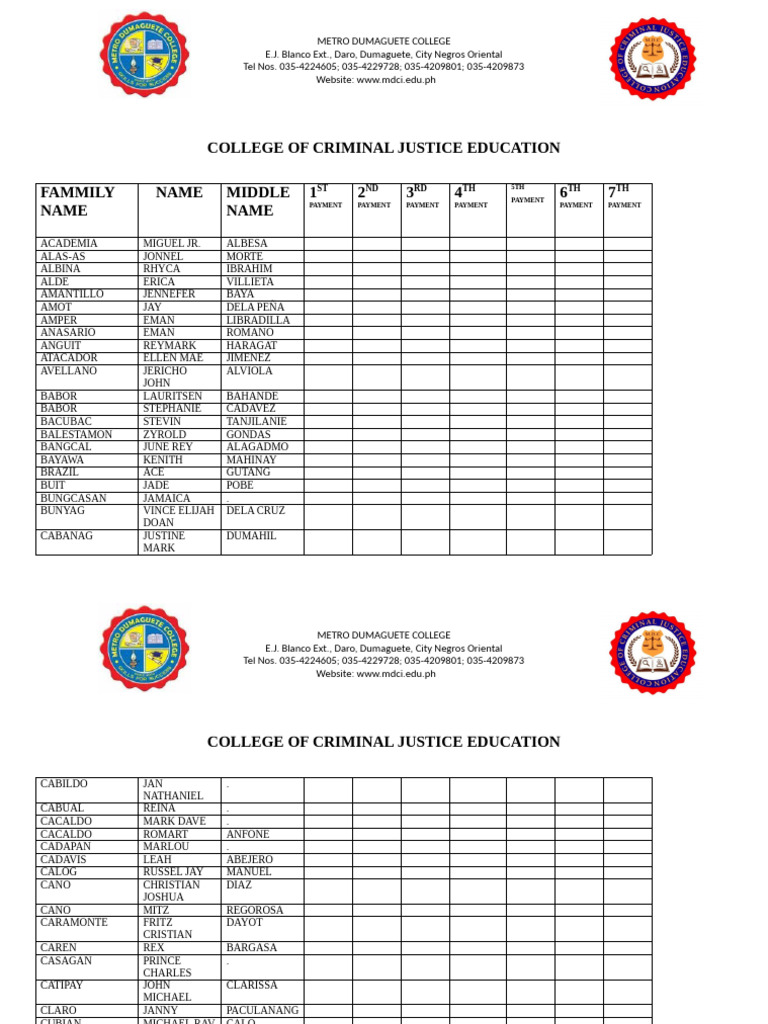 Fammily Name | PDF