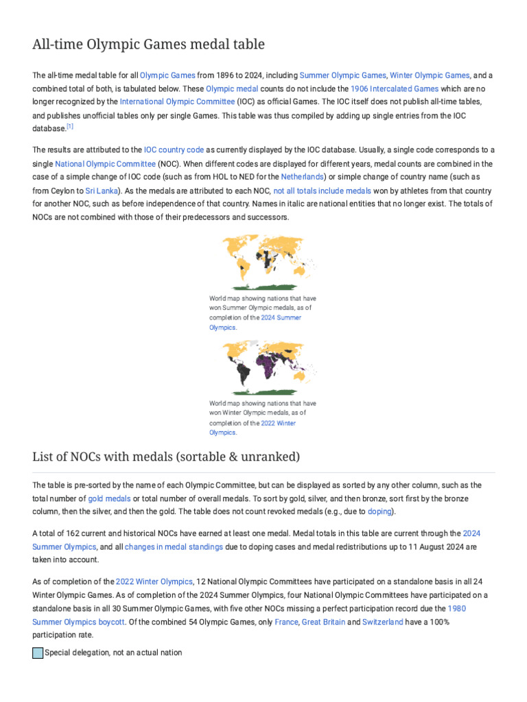 All-Time Olympic Games Medal Table - Wikipedia | PDF | Olympic Games ...