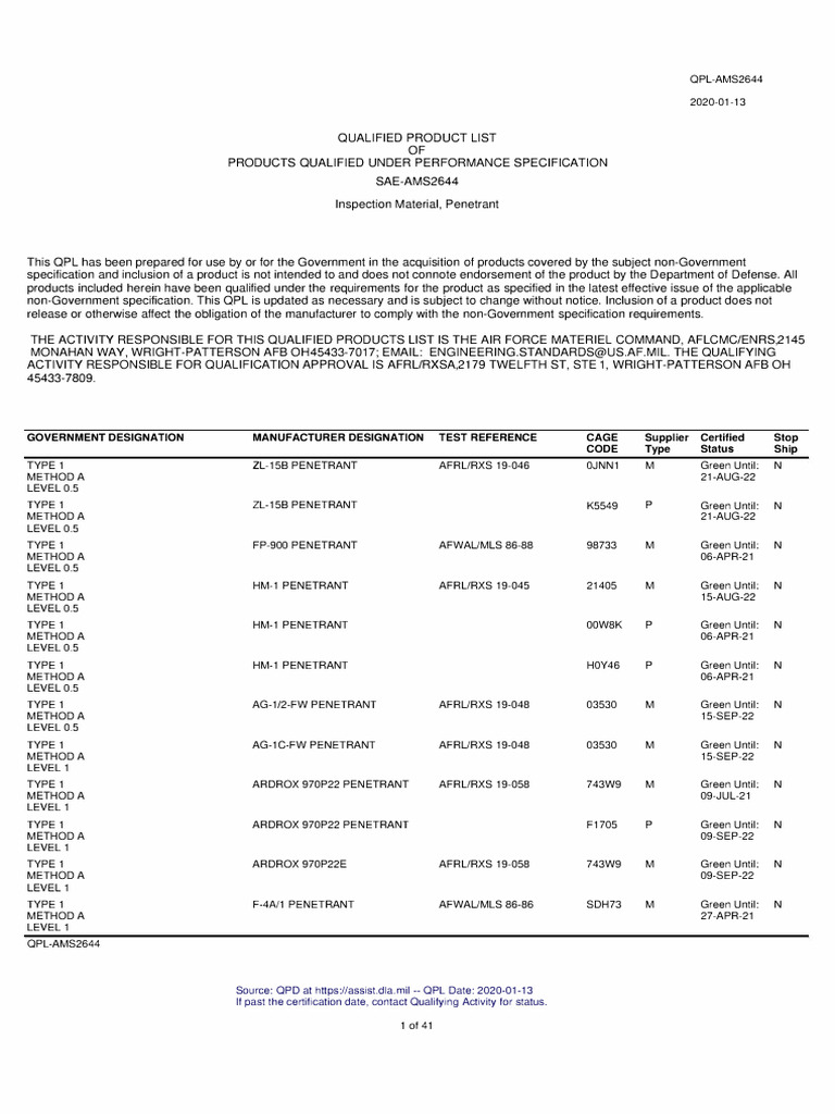 QPL Ams 2644 2020 | PDF