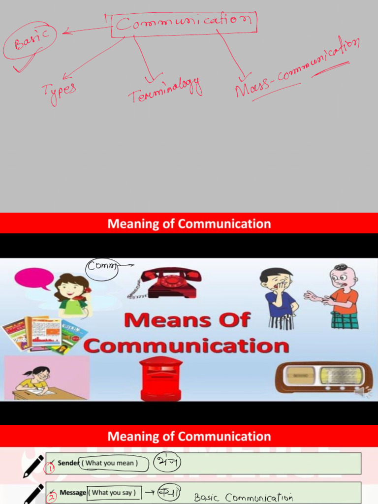 Communication Meaning | PDF