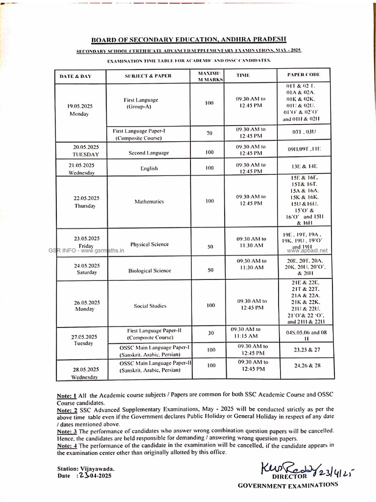 SSC Supplementary Time Table 2025 | PDF