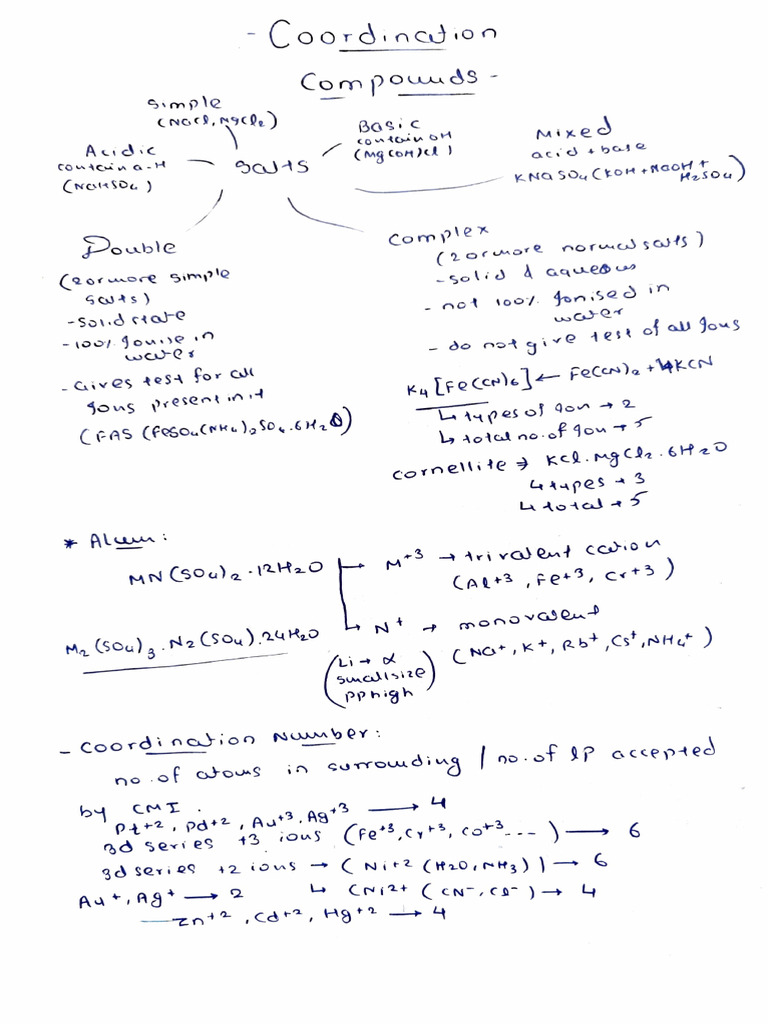 Coordination Chemistry Class 12 Notes | PDF | Sets Of Chemical Elements ...
