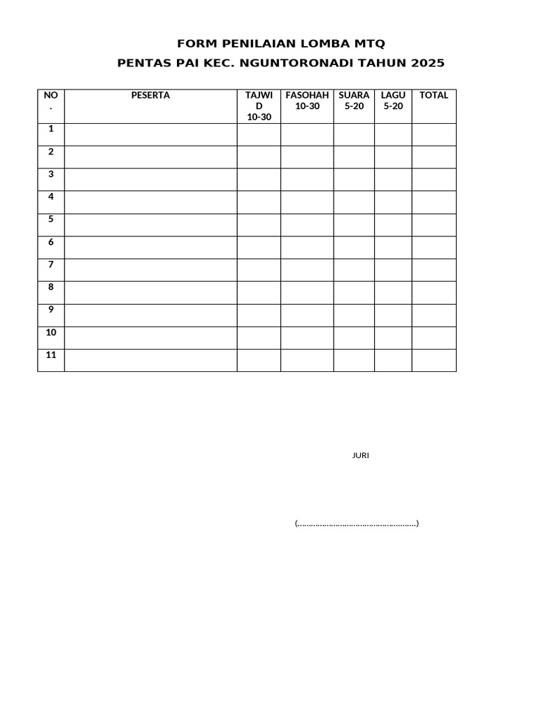 Form Penilaian Lomba | PDF