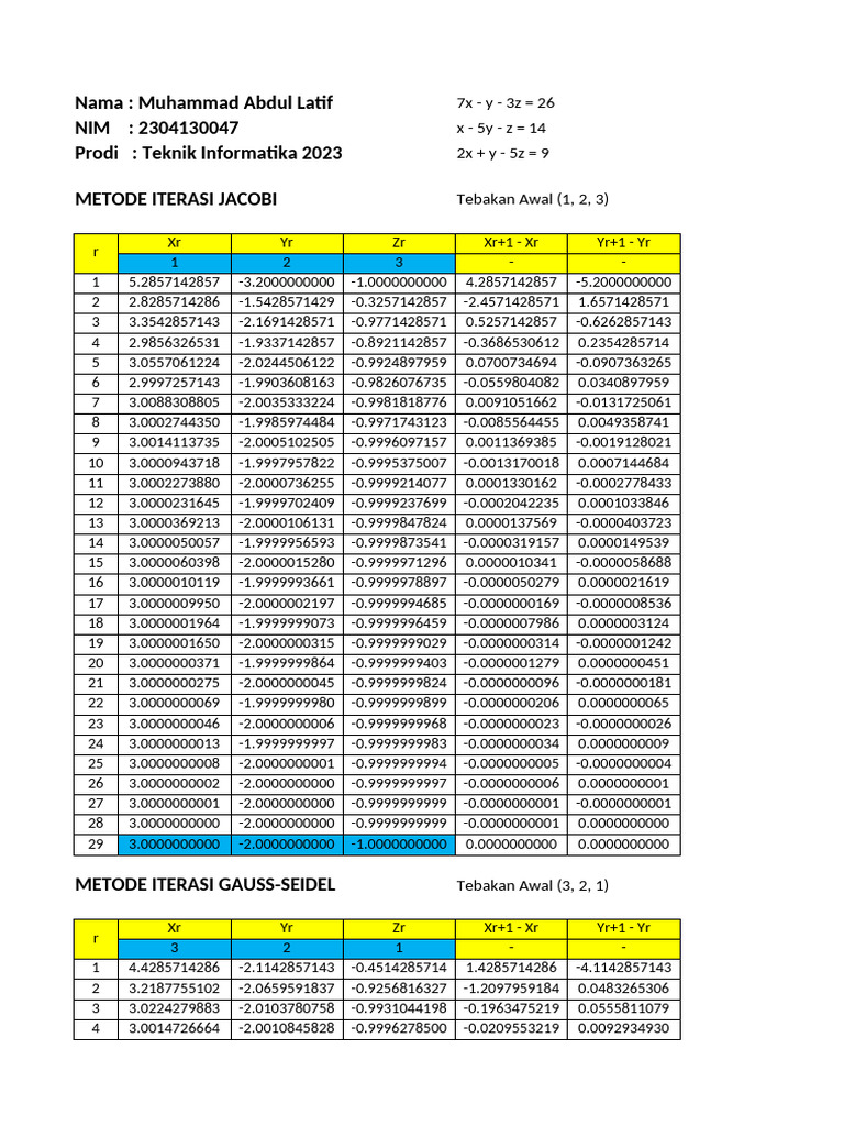 Metode Jacobi & Gauss-Seidel | PDF