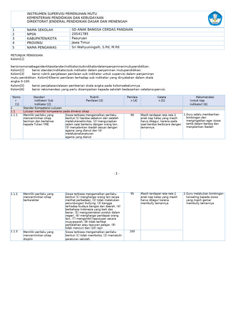 Instrumen Supervisi Pemenuhan Mutu SD ABC- Revisi | PDF