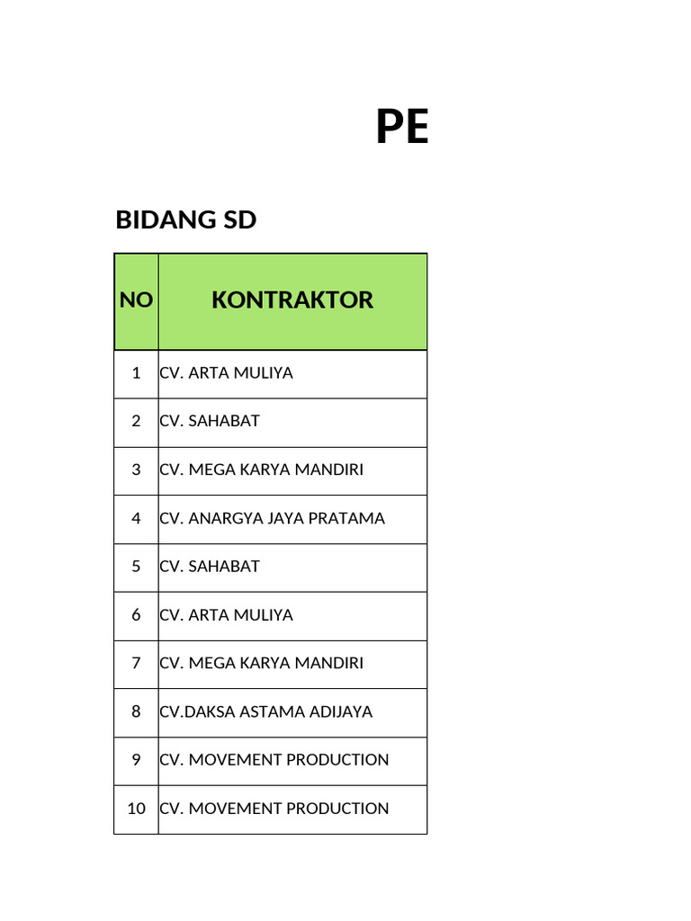 Kontrak Mas Efi | PDF