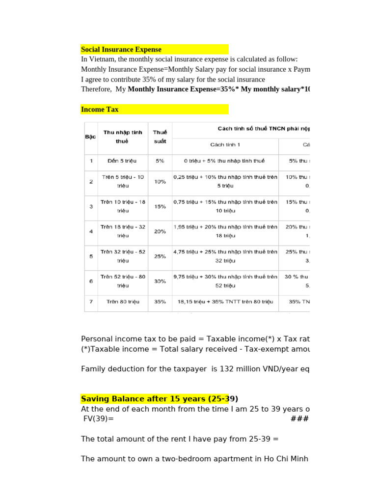 CVSD | PDF | Expense | Tax Deduction