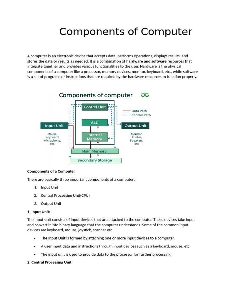 Components of Computer Gokul | PDF | Input/Output | Central Processing Unit