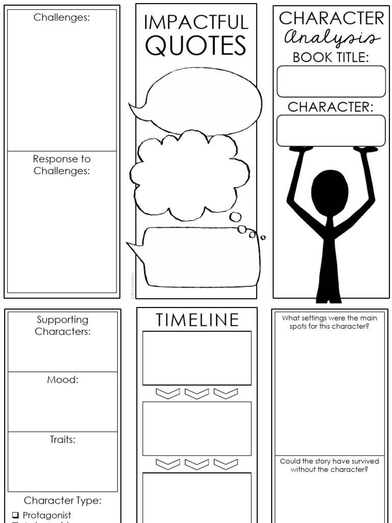 Character Analysis and Challenges | PDF