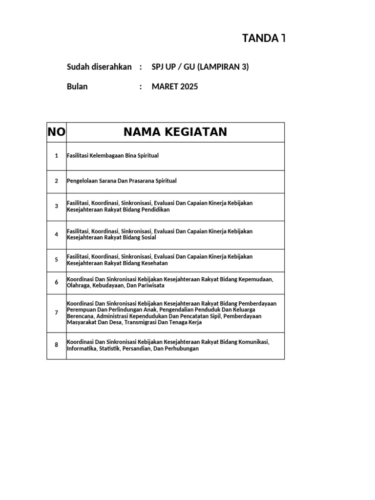 Tanda Terima SPJ 2025 | PDF
