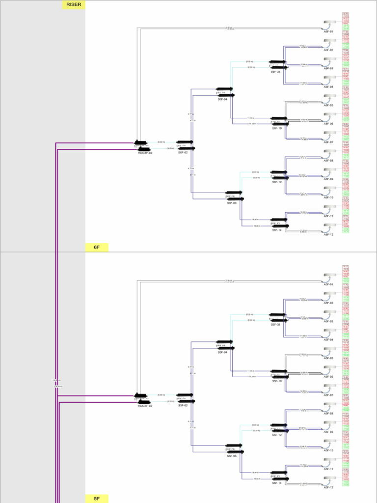 Iloilo Atria Technohub 02 TRK | PDF