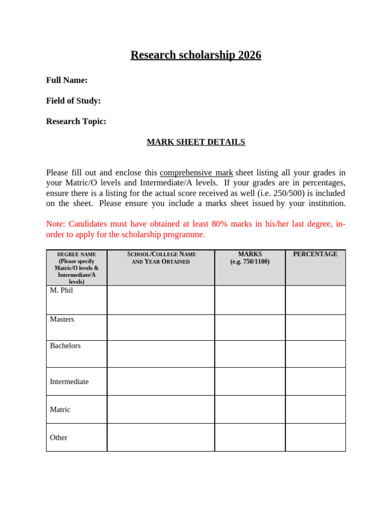 Scholarship Application Mark Sheet Guide | PDF