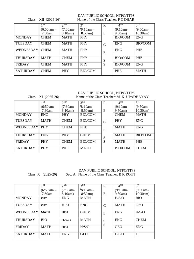 5TH PD TT Dav PS NTPC, TTPS 2025-26 | PDF