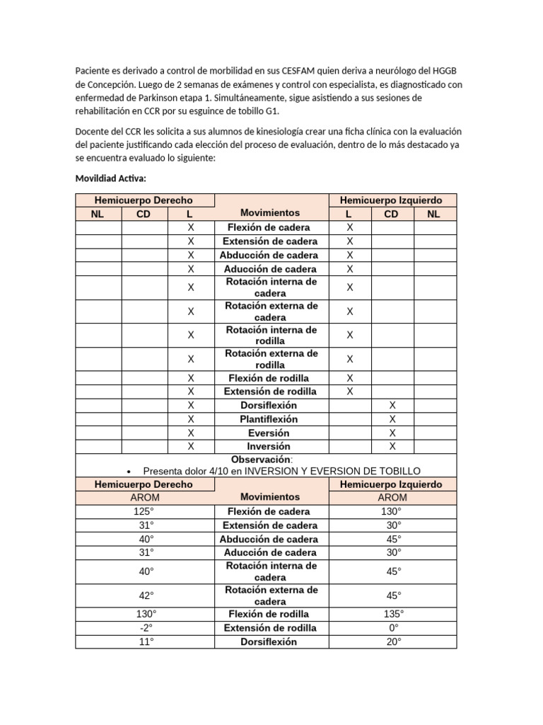 CC1 Parte 2 | PDF | Tobillo | Medicina