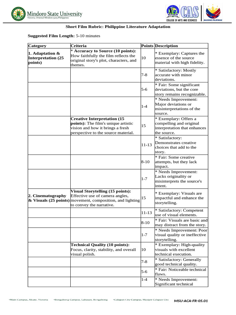 Short-Film-Movie-Poster-Rubrics | PDF | Typography