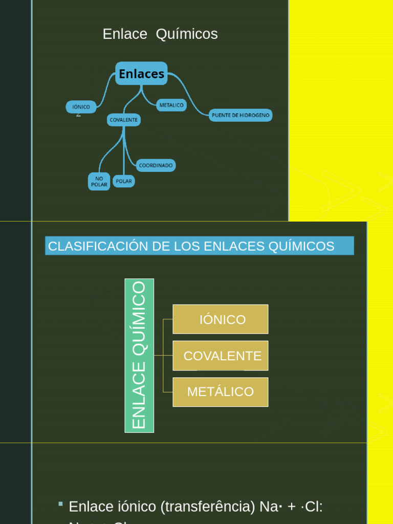 Clasificación de Enlaces Químicos | PDF | Enlace químico | Enlace iónico
