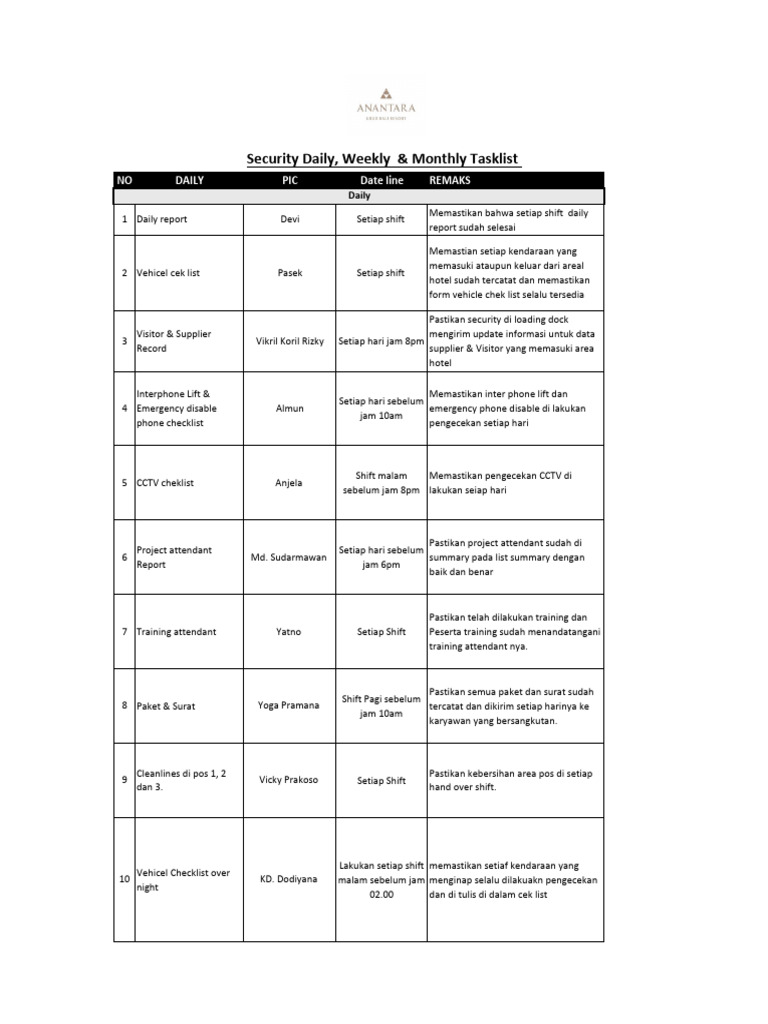 Daily, Weekly & Monthly Tasklist 2024 | PDF