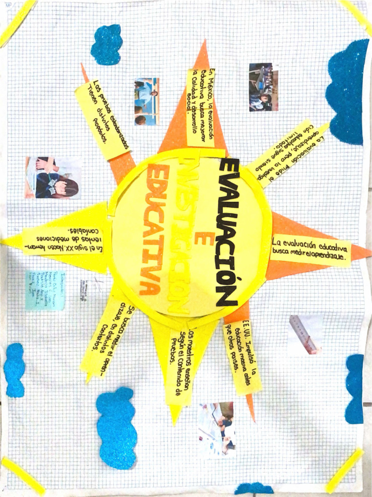 Mapa Del Sol - Compressed | PDF