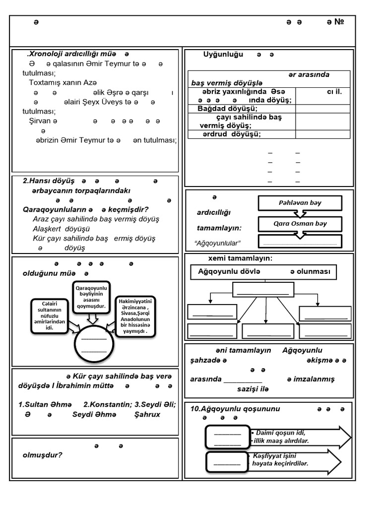 Azərbaycan tarixi X sinif KSQ №4 (1) | PDF