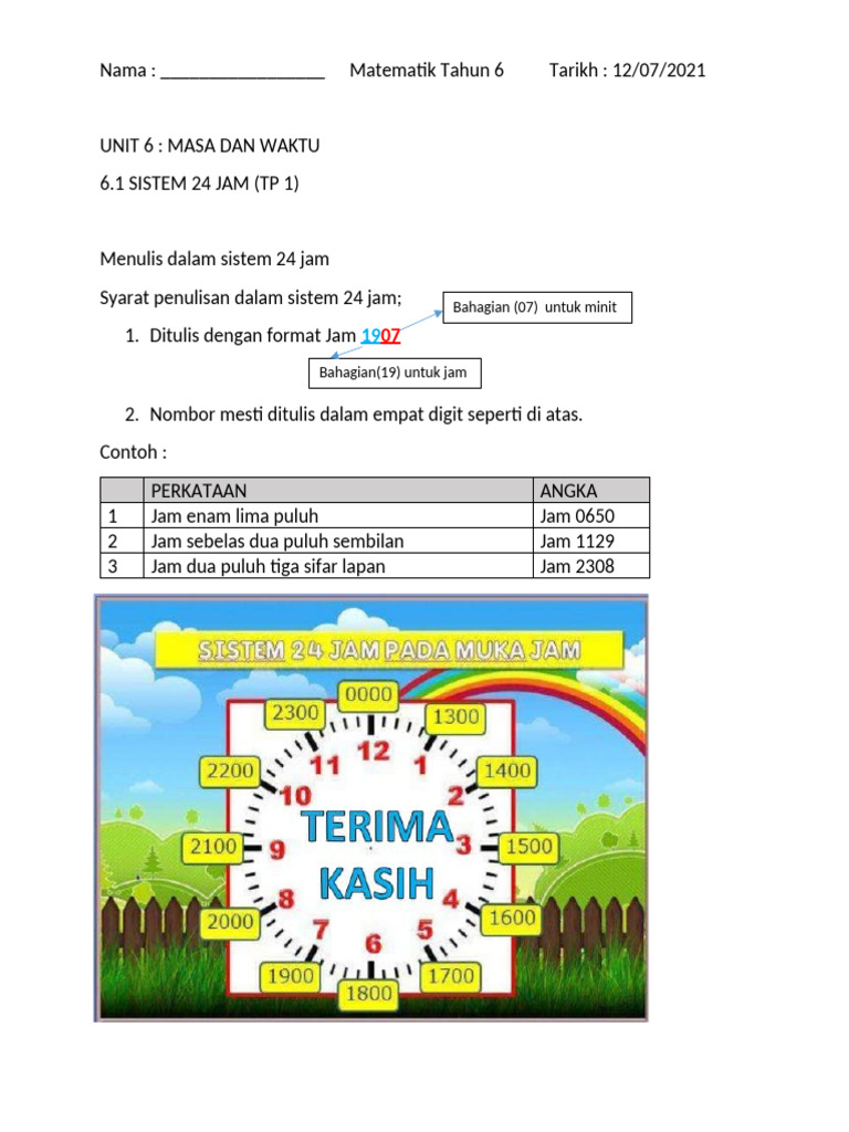 Panduan Sistem 24 Jam untuk Matematik | PDF