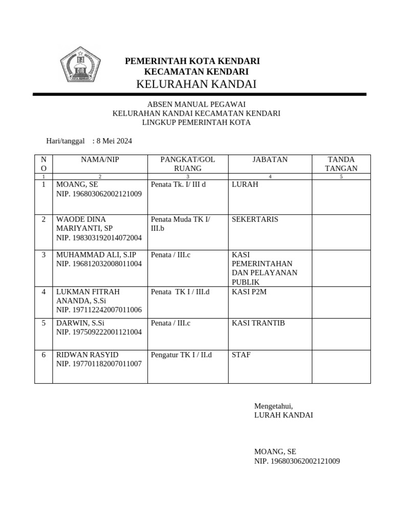 Absen Manual 2024 | PDF