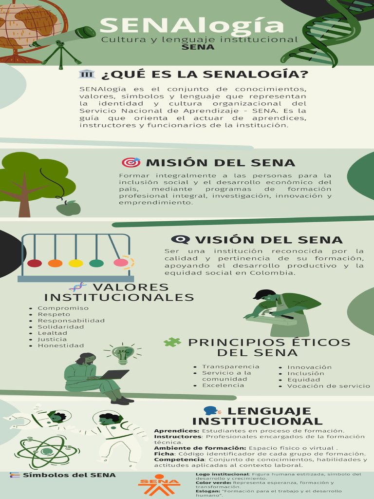Infografia SENAlogia | PDF