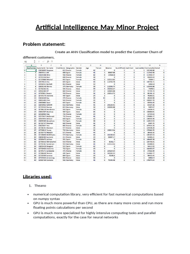 Artificial Intelligence May Minor Project | PDF | Computational Neuroscience | Machine Learning