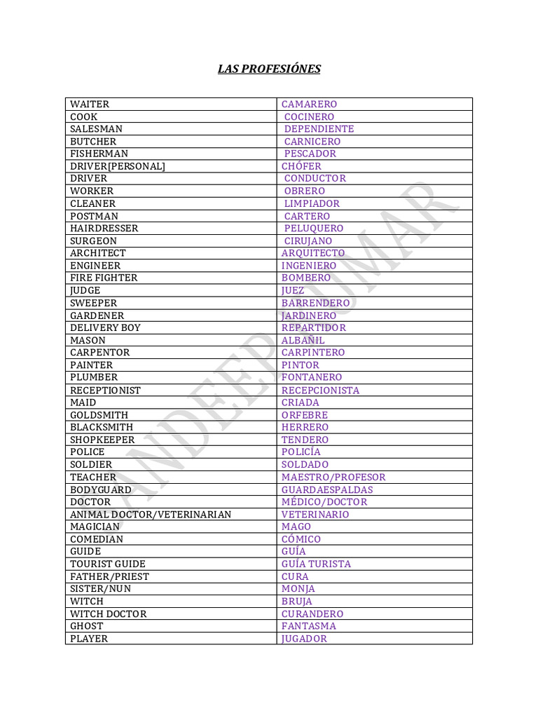 Las Profesiónes | PDF