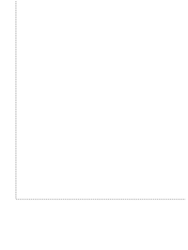 Sample Printing Docs | PDF