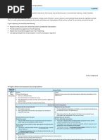 AP Lit FRQ 3 Rubric | PDF | Hierarchy