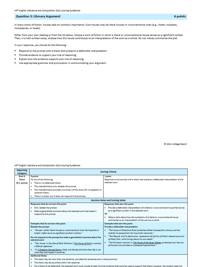 2021 AP Exam Administration Student Samples - AP English Literature and ...