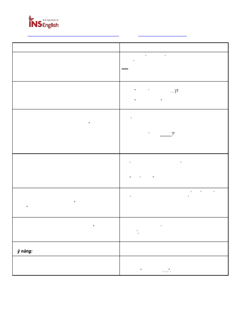 Pre-Kids - Eoc1 - Speaking Frame | PDF | Human Communication | Linguistics