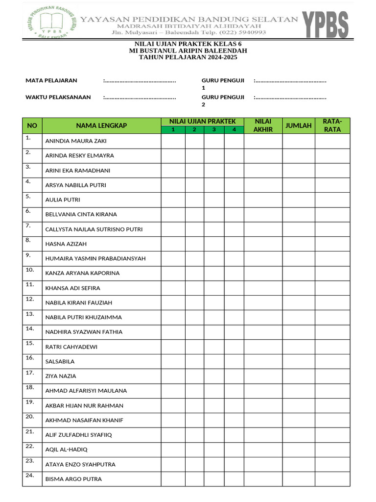 Daftar Nilai Ujian Praktek Kelas 6 | PDF