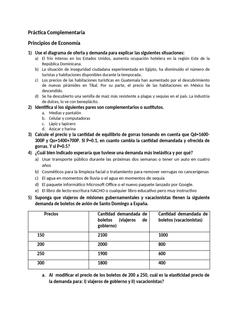 Práctica Complementaria | PDF | Elasticidad (economía) | Economias