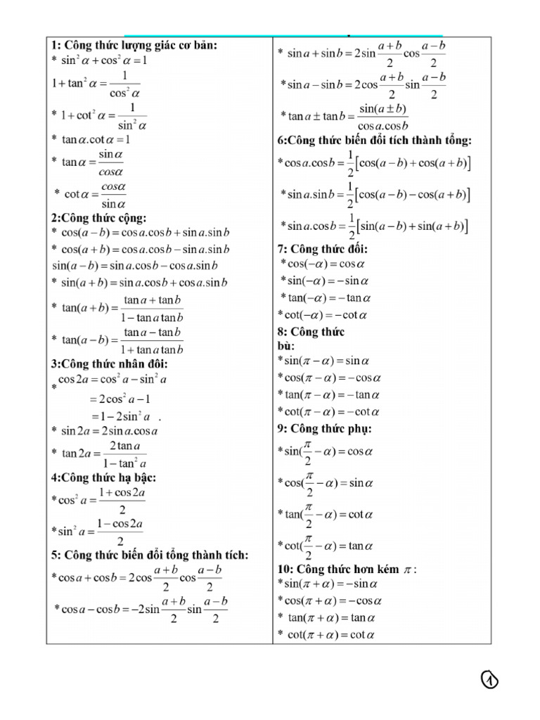 TOM TAT CONG THUC 11 | PDF