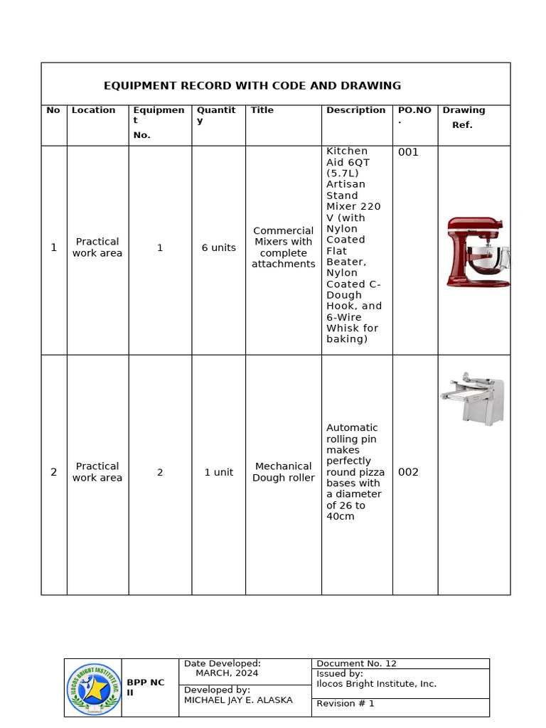 MTF 12 - Equipment Record With Code and Drawing | PDF | Home | Cooking