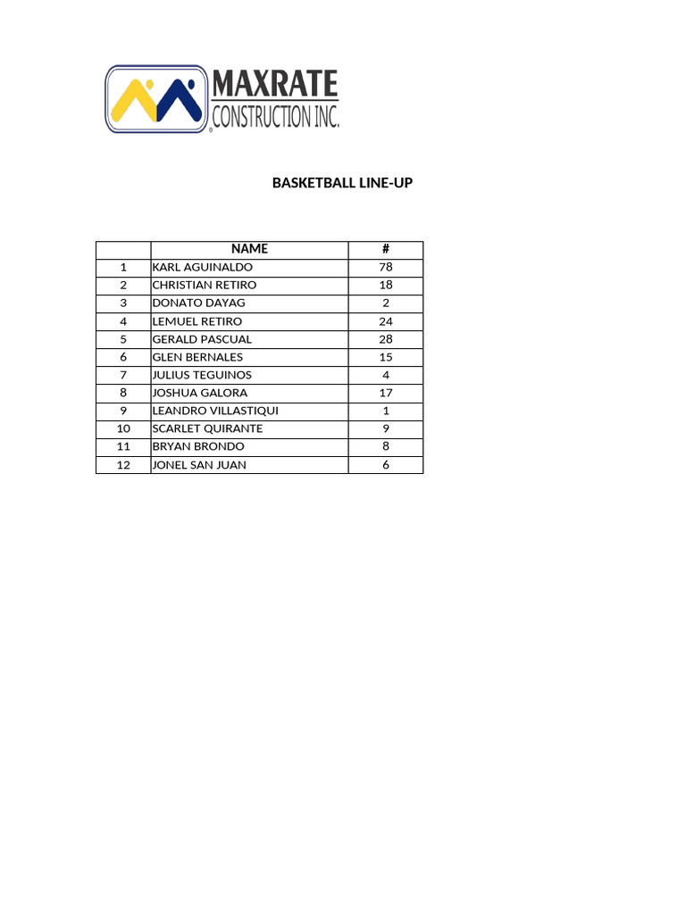 Basketball Line Up | PDF