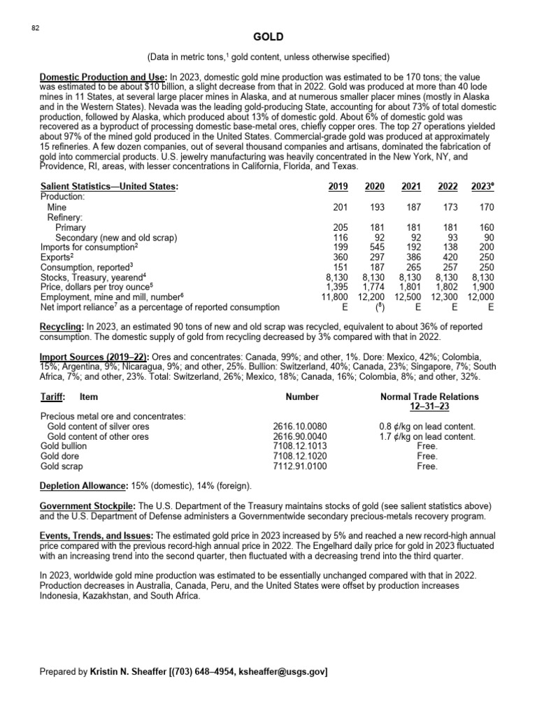 Gold Reserve Us Geological Data | PDF | Gold | Precious Metals