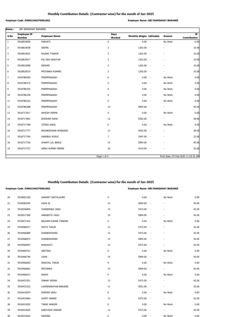 Esic Challan Jan 2025 (1) | PDF