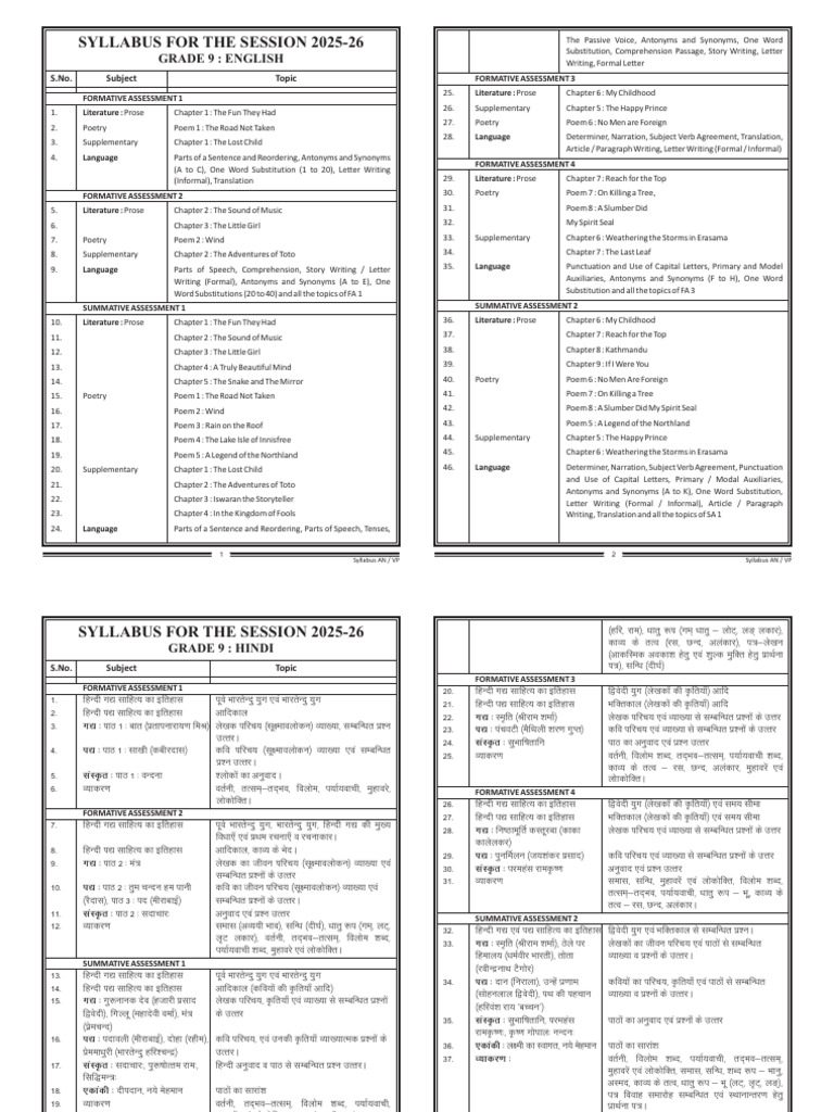 Grade 9 Syllabus Student AN & VP | PDF | Geometry | Poetry