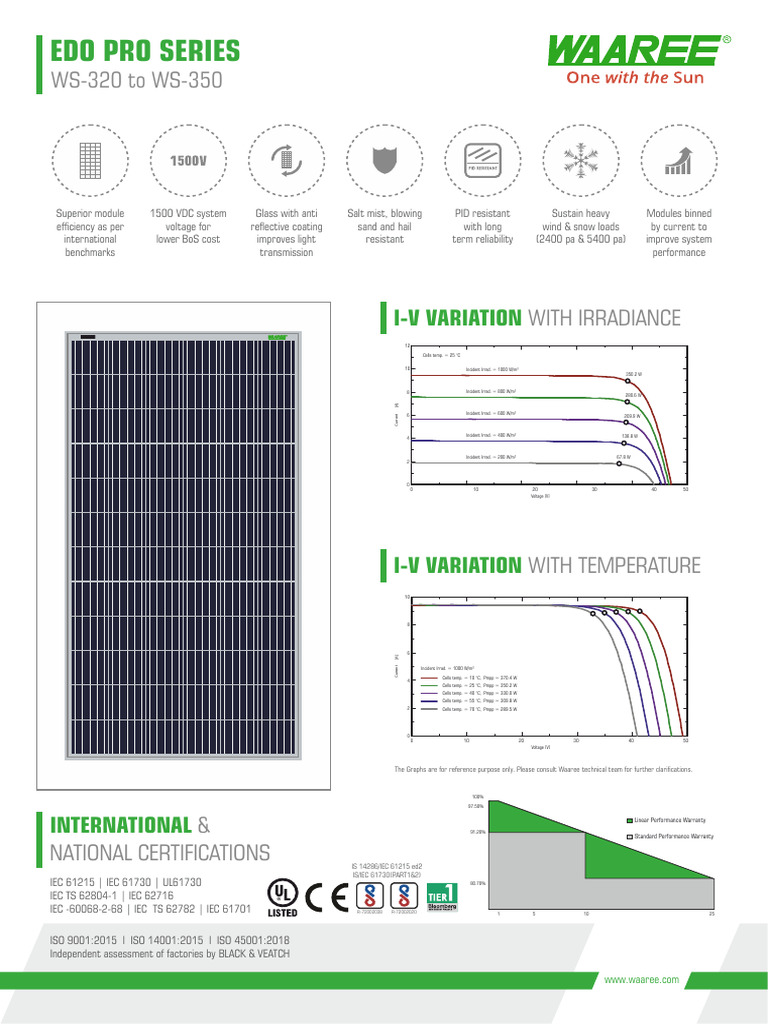 EDO Pro Series Module Specifications | PDF | Solar Cell | Electricity