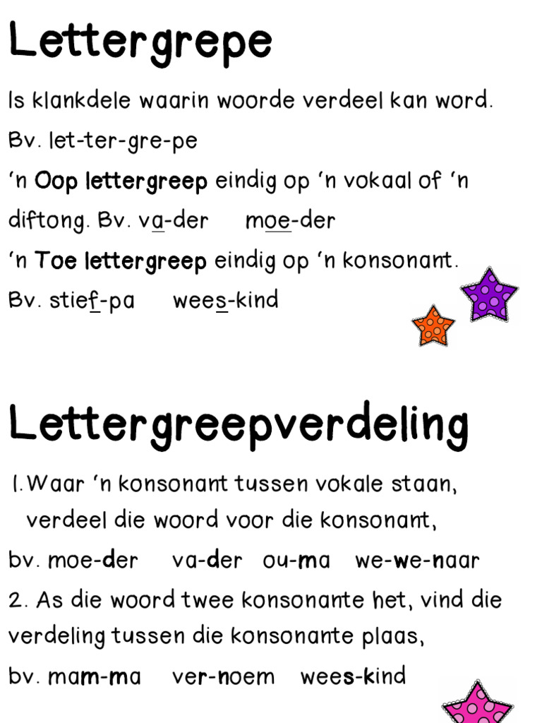 Afrikaans Lettergrepe en Lettergreepverdeling | PDF