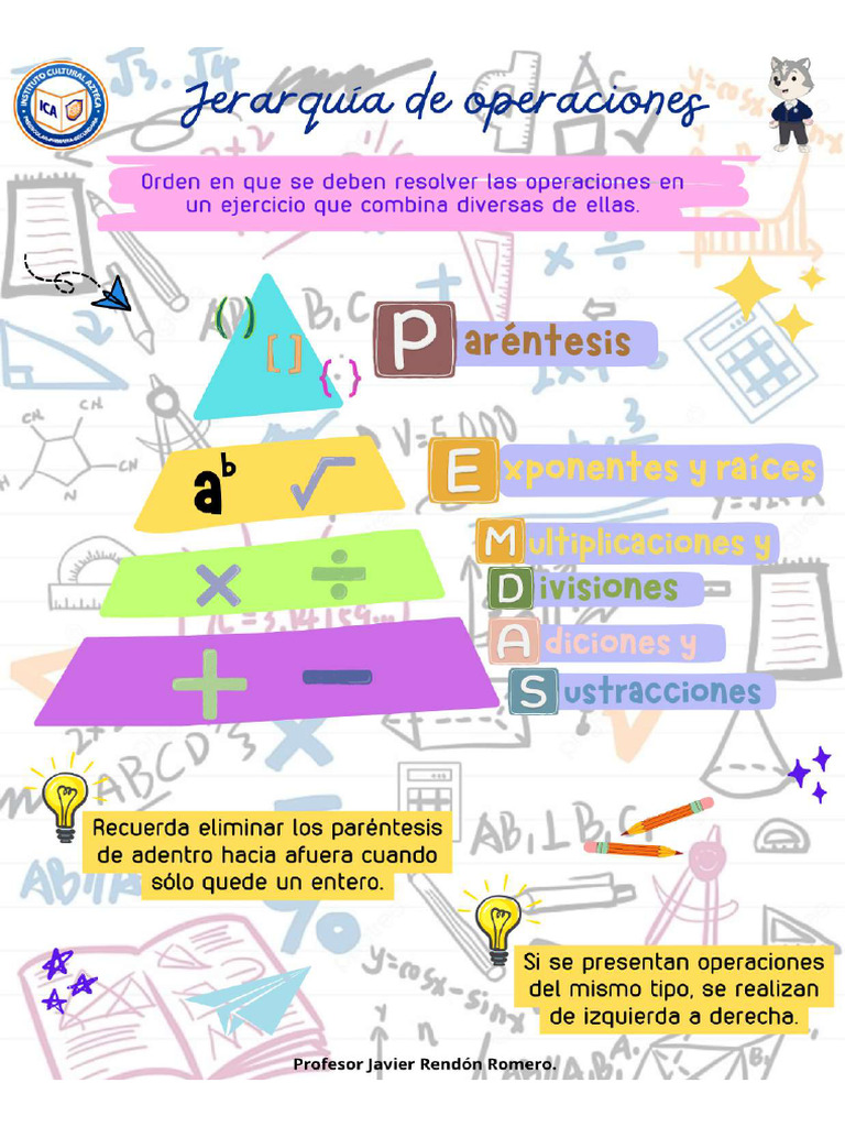 Jerarquía de operaciones | PDF