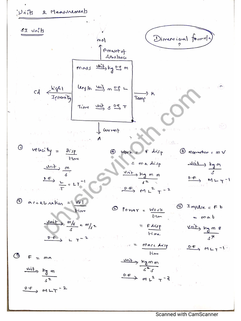 Units & Measurements - Watermark | PDF